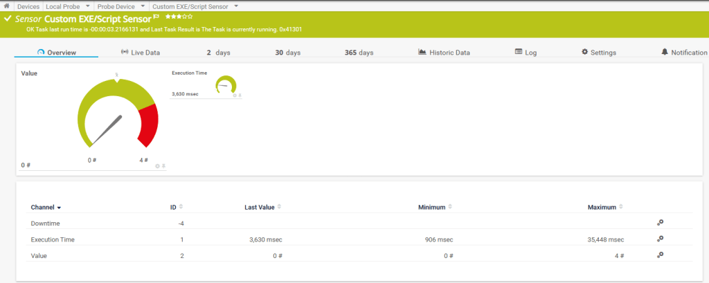 Monitoring Windows Task Scheduler through PowerShell Script and PRTG – Fingerprint in IT